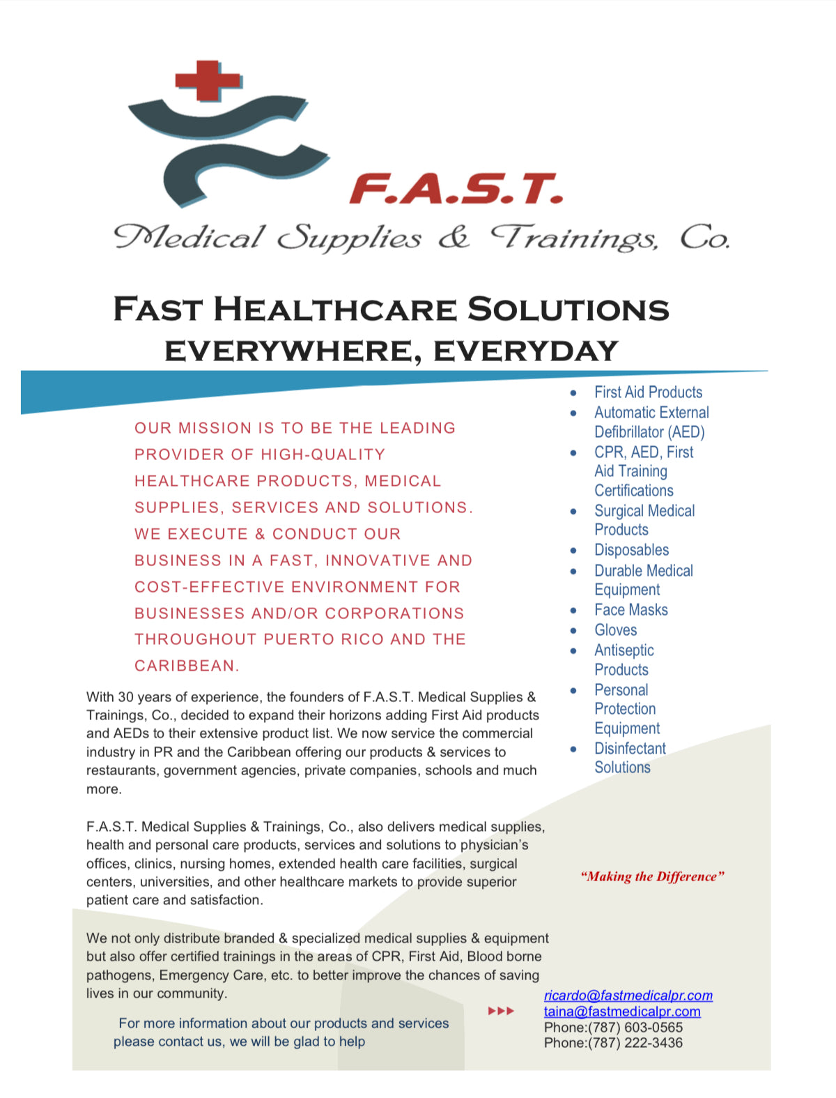 About Us – FAST MEDICAL